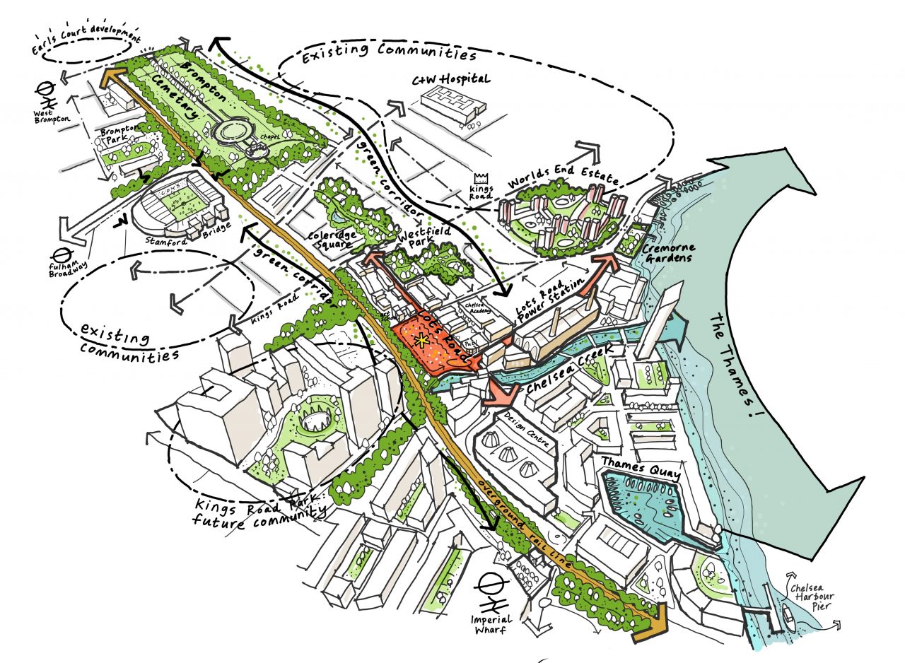 Lots Road South | Help shape your neighbourhood